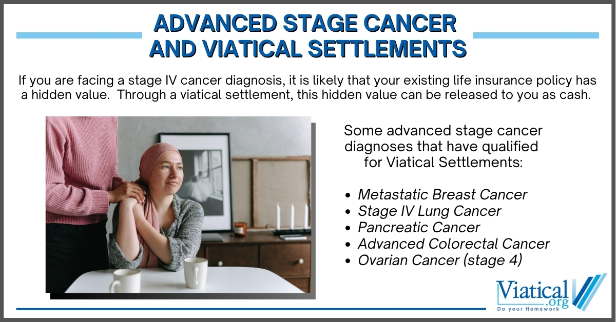 Advanced Stage Cancer and Viatical Settlements - Viatical