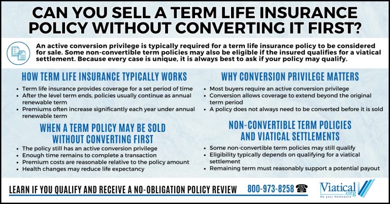 Can You Sell a Term Life Insurance Policy Without Converting It First ...