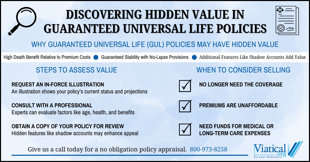 Discovering Hidden Value in Guaranteed Universal Life Policies - Viatical Discovering Hidden Value in Guaranteed Universal Life Policies - Viatical