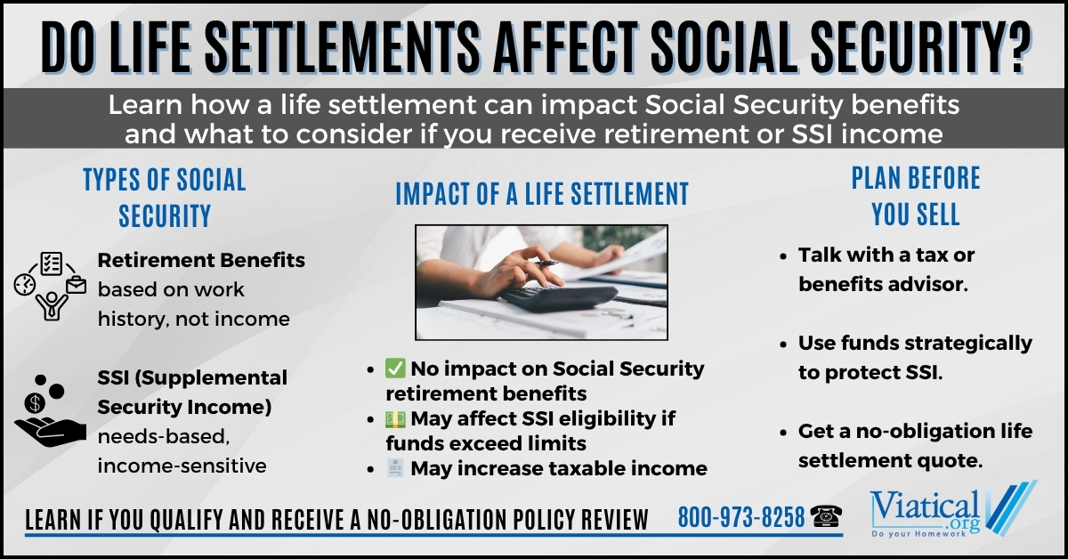 Do Life Settlements Affect Social Security? - Viatical
