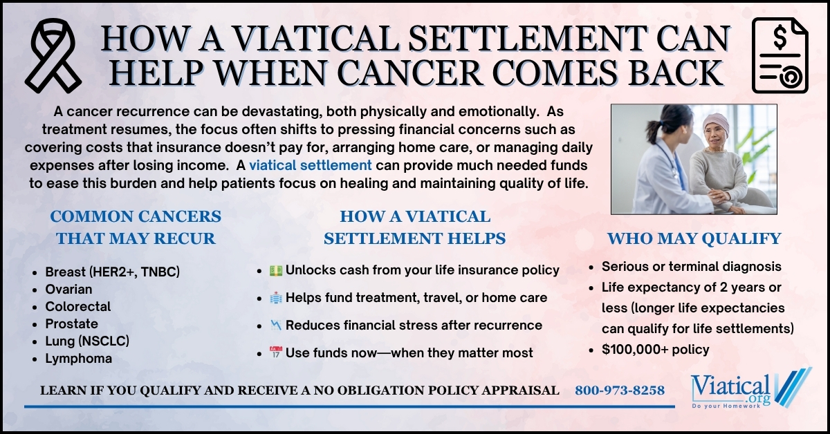 How a Viatical Settlement Can Help When Cancer Comes Back - Viatical
