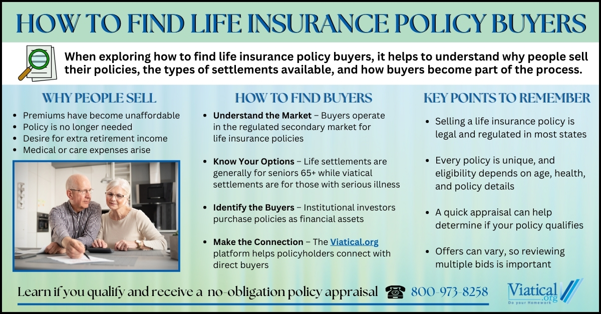 How to Find Life Insurance Policy Buyers - Viatical