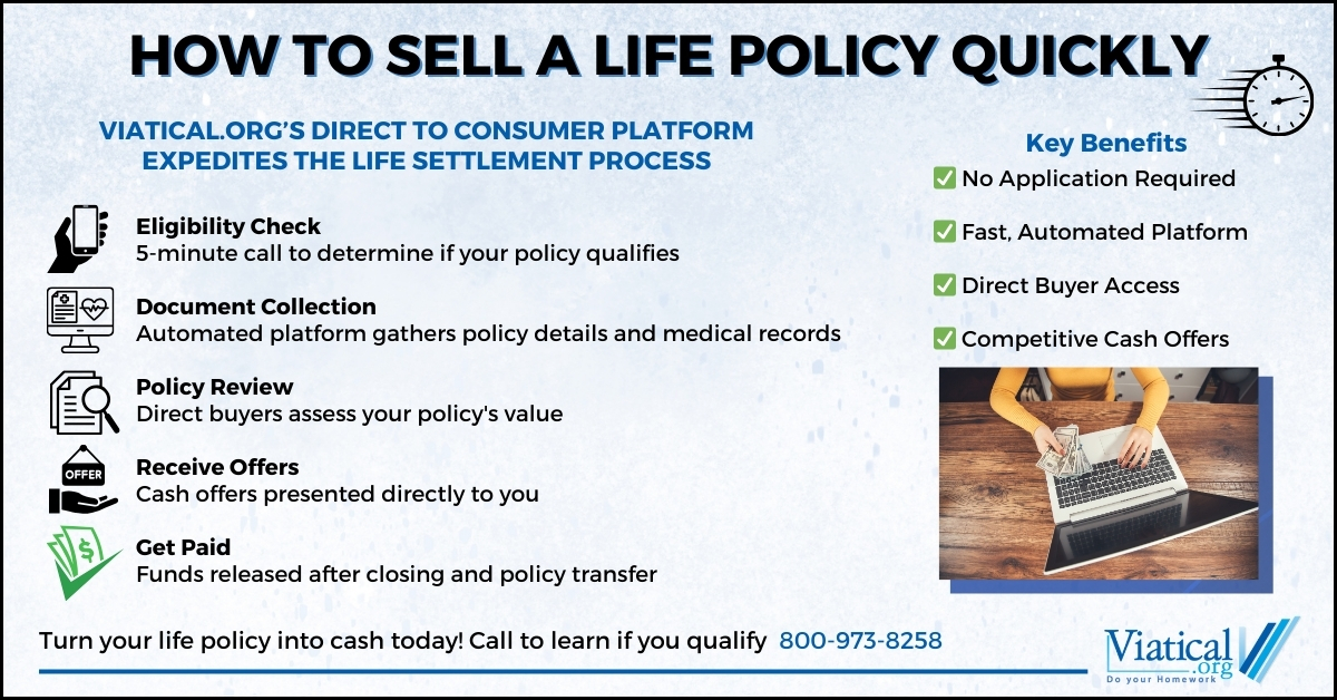 How to Sell a Life Policy Quickly - Viatical