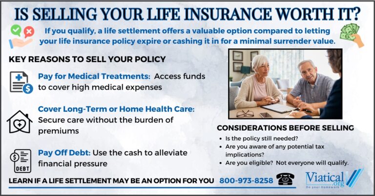 Is Selling Your Life Insurance Worth It? - Viatical