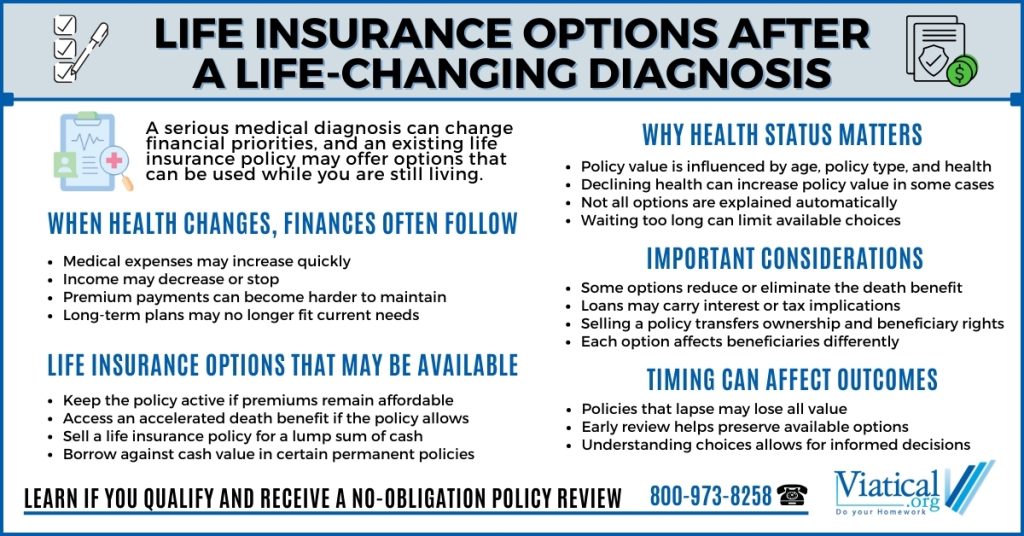 Life Insurance Options After a Life-Changing Diagnosis - Viatical