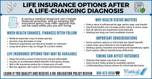 Life Insurance Options After a Life-Changing Diagnosis - Viatical