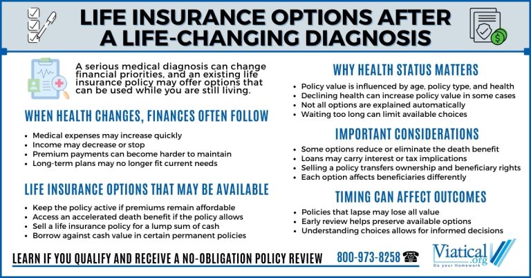 Life Insurance Options After a Life-Changing Diagnosis - Viatical