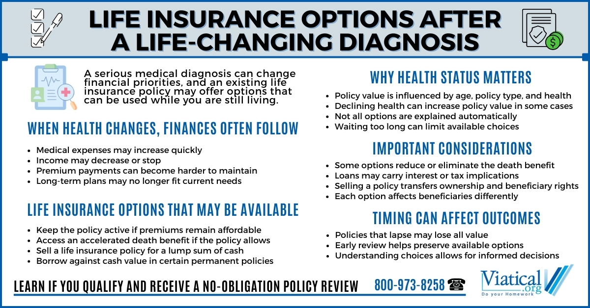 Life Insurance Options After a Life-Changing Diagnosis - Viatical