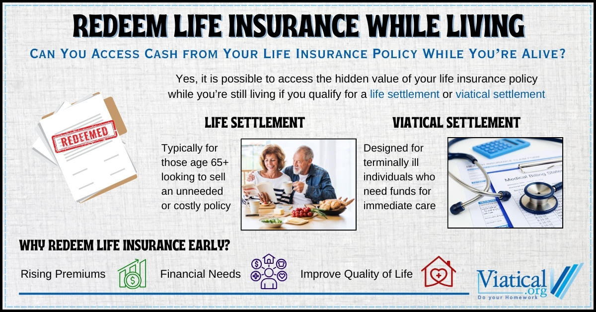 Redeem Life Insurance While Living - Viatical