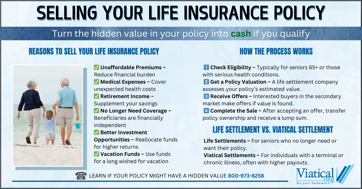 Selling Your Life Insurance Policy - Viatical