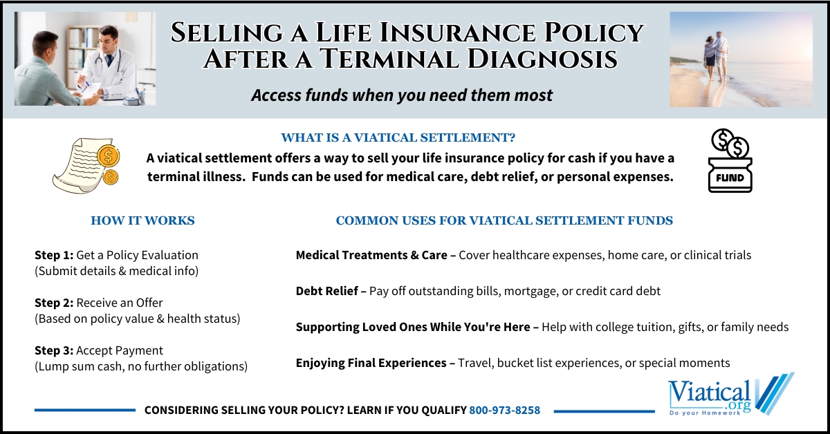 Selling a Life Insurance Policy After a Terminal Diagnosis - Viatical