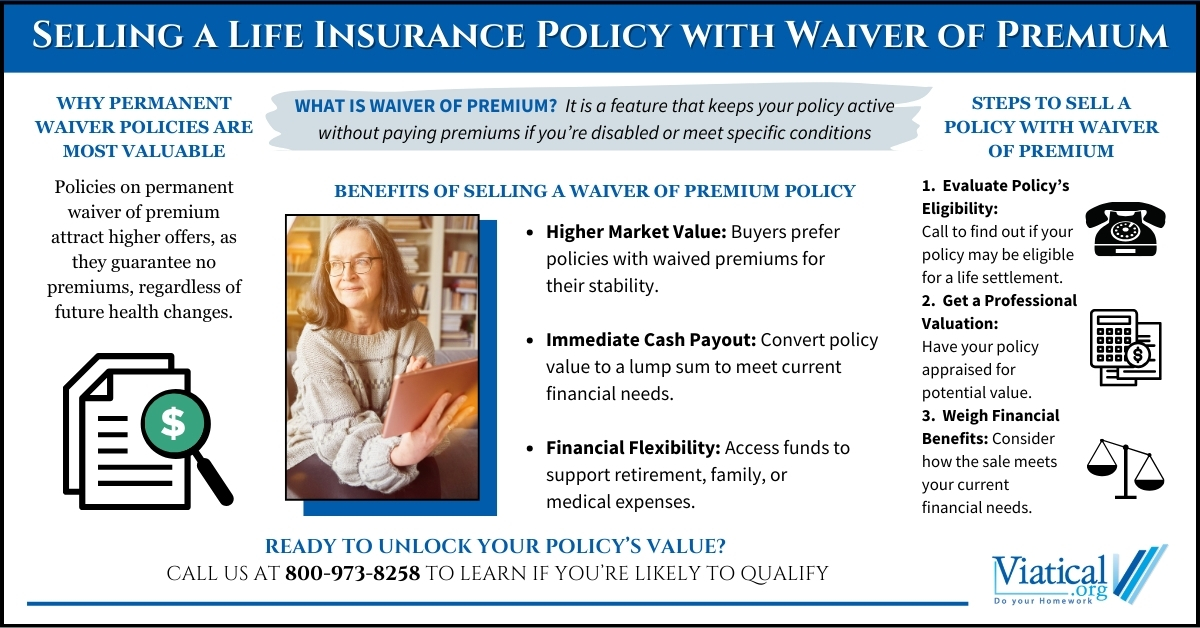 Selling a Life Insurance Policy with Waiver of Premium - Viatical