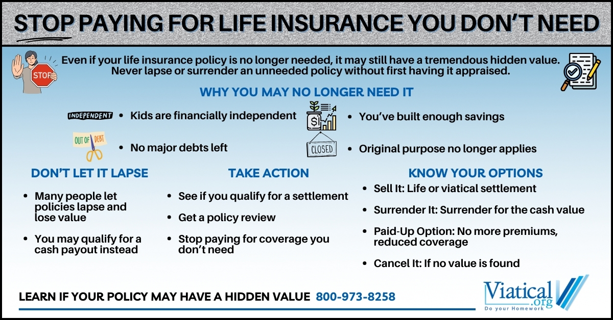 Stop Paying for Life Insurance You Don’t Need - Viatical