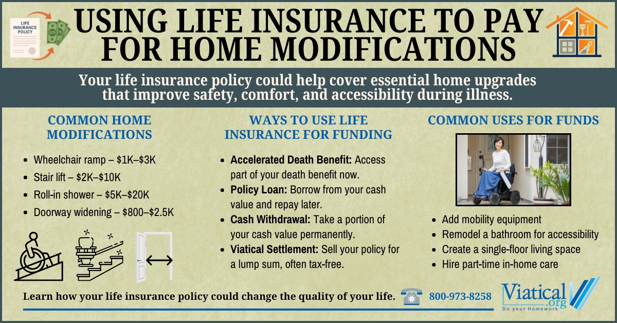 Using Life Insurance to Pay for Home Modifications - Viatical