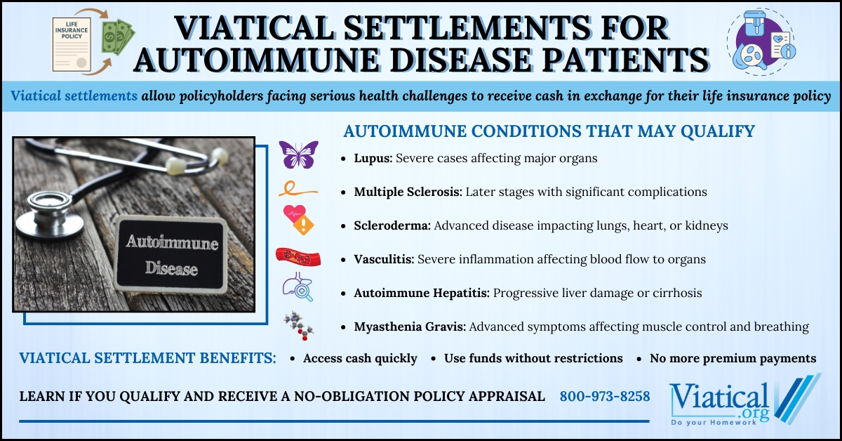 Viatical Settlements for Autoimmune Disease Patients - Viatical