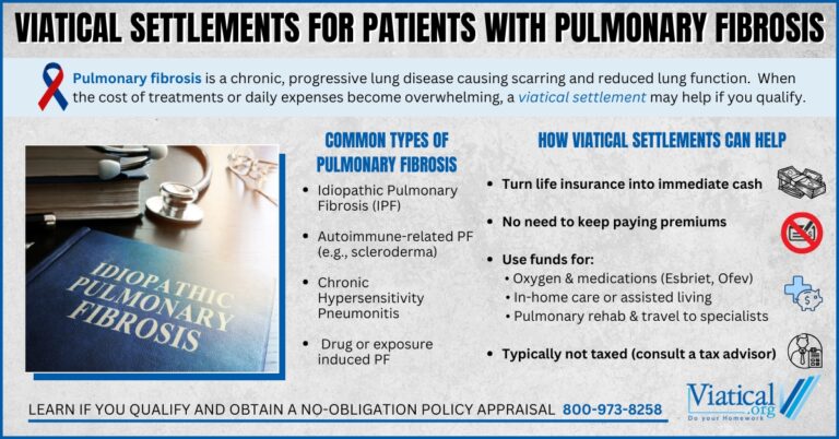 Viatical Settlements for Patients with Pulmonary Fibrosis - Viatical