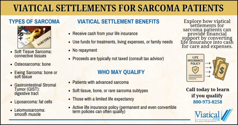 Viatical Settlements for Sarcoma Patients - Viatical