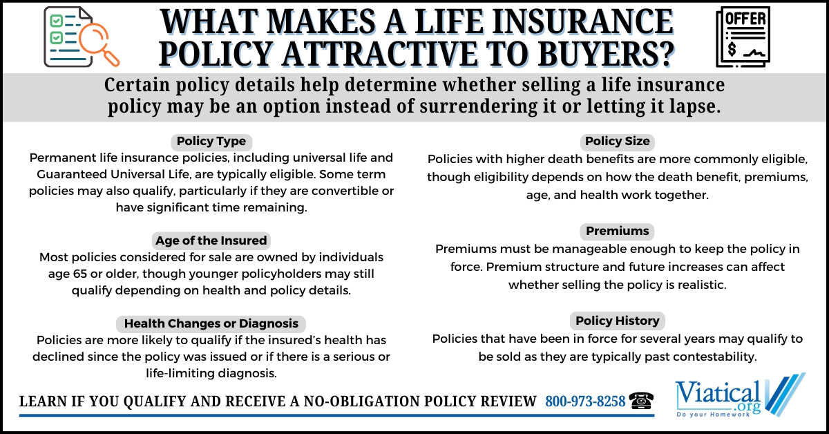 What Makes a Life Insurance Policy Attractive to Buyers? - Viatical