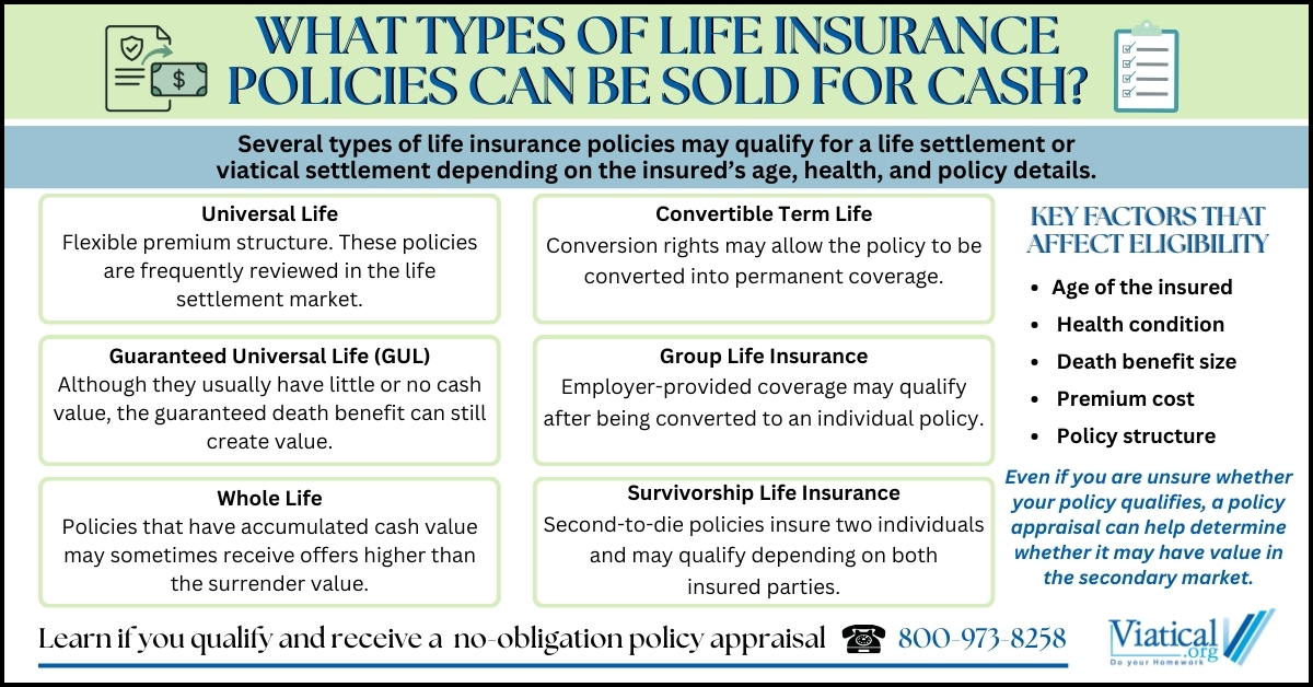 What Types of Life Insurance Policies Can Be Sold for Cash? - Viatical