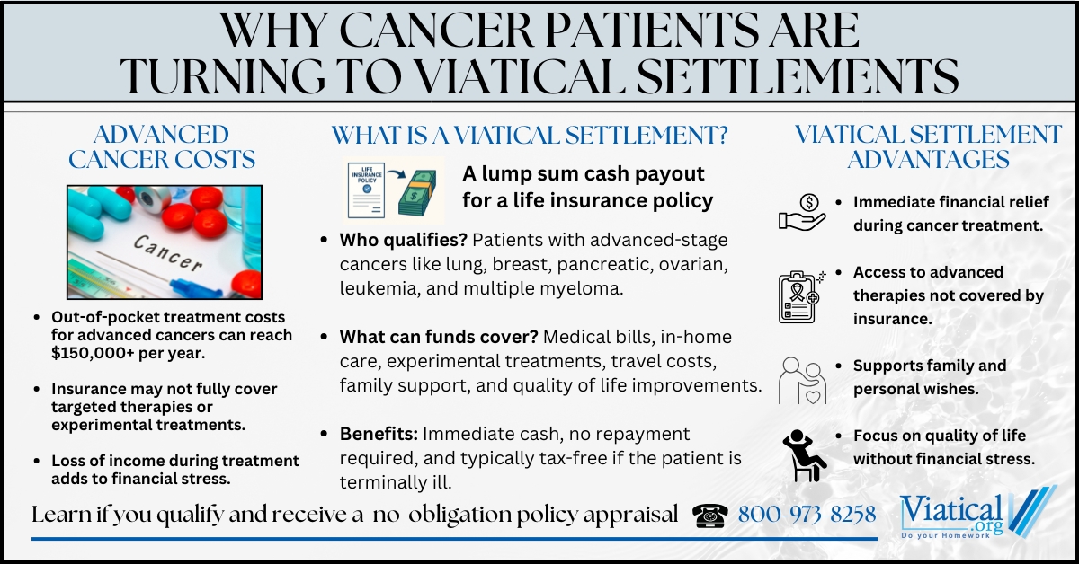 Why Cancer Patients Are Turning to Viatical Settlements - Viatical
